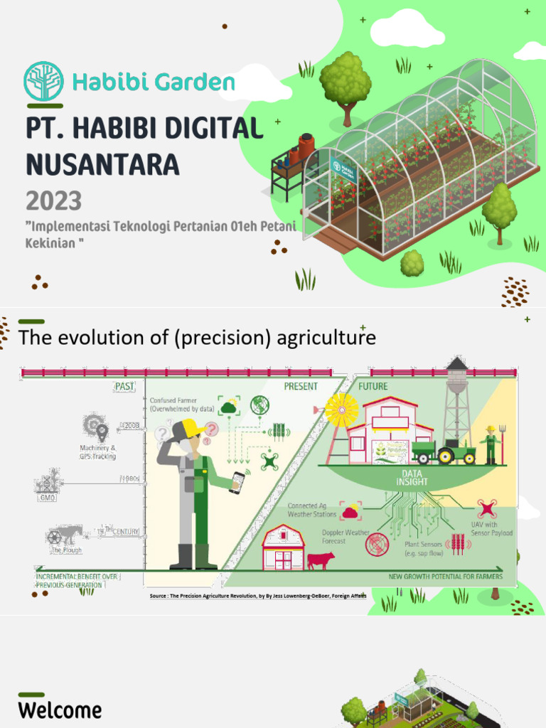 Inovasi Pertanian Digital Habibi Garden | PDF