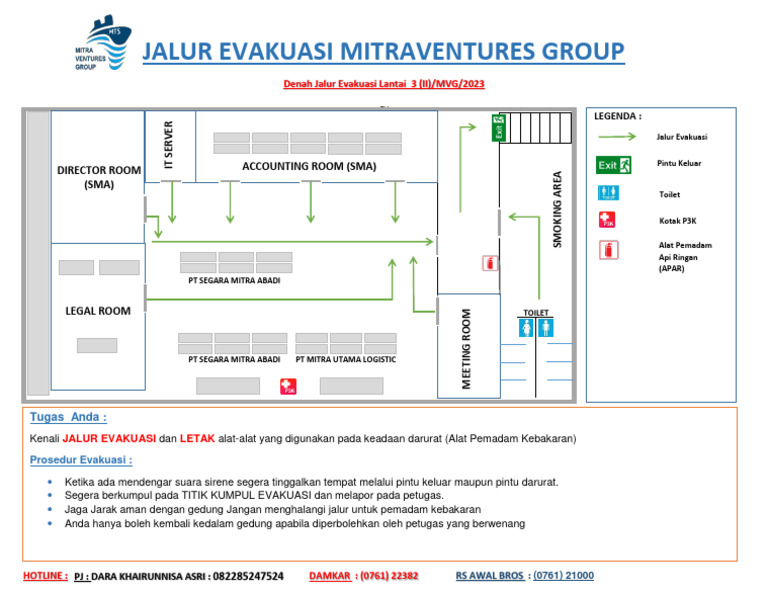 Jalur Evakuasi LT 3 Ii | PDF