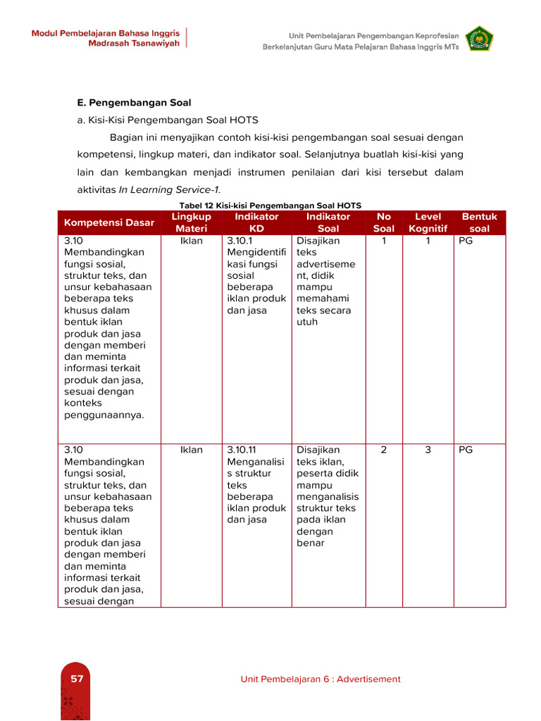 Pengembangan Soal Iklan | PDF