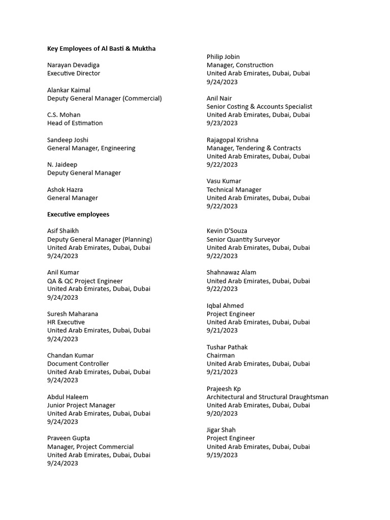 Key Employees of Al Basti & Muktha | PDF