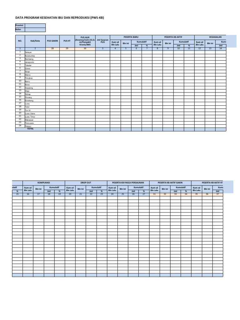 Laporan Pws Kb Laporan Bulanan Pdf