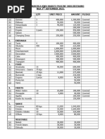 Proposed Budget For The Introduction Ceremony of Mr. Mbabazi Isaac ...