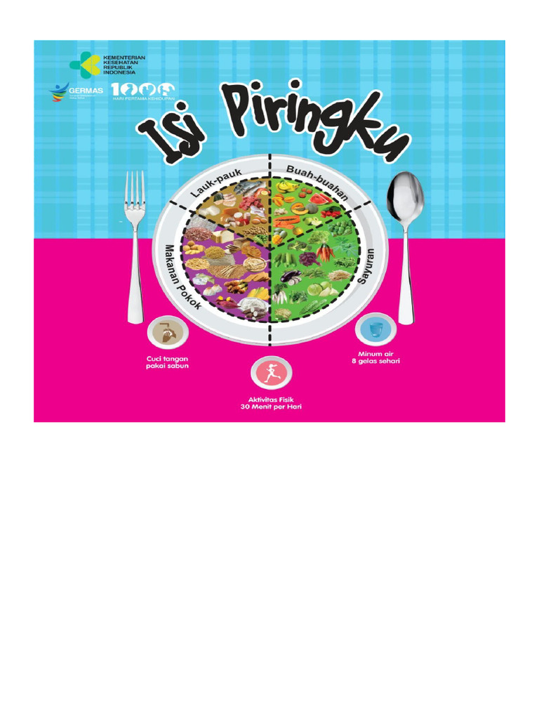 Isi Piringku | PDF