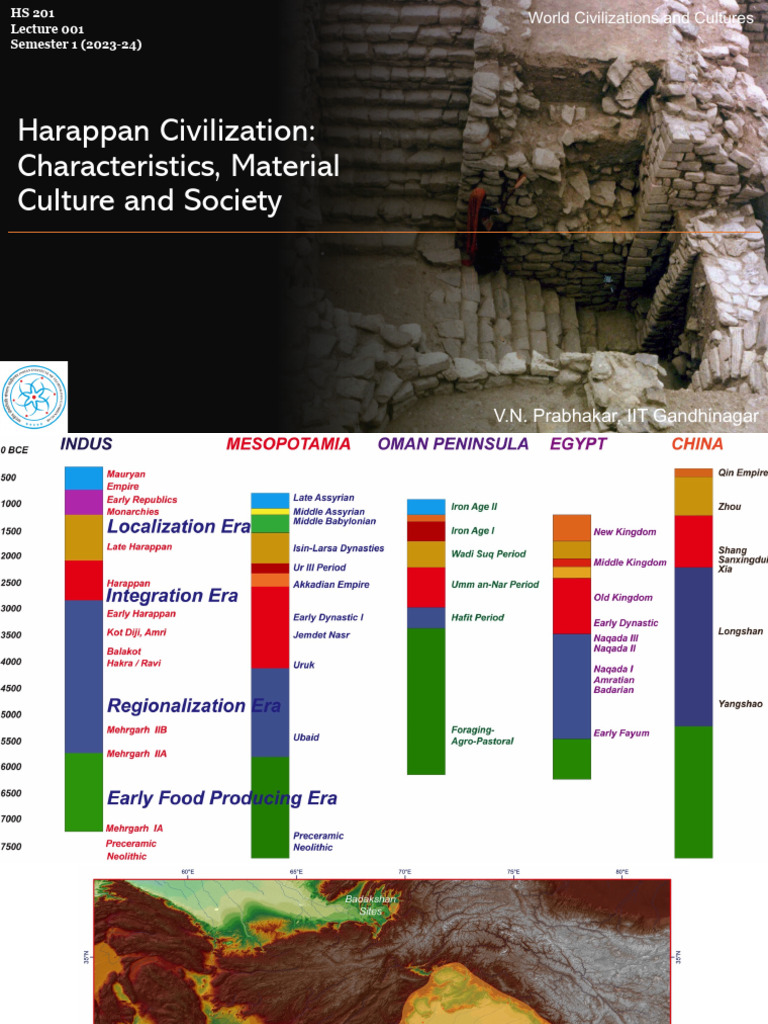 Harappan Civilization Overview | PDF