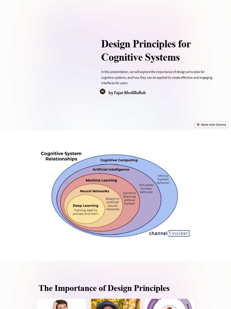 PERTEMUAN 2 Design-Principles-for-Cognitive-Systems | PDF | Computers