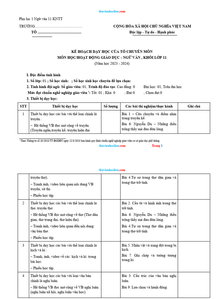 KHDH Ngu Van 11 KNTT | PDF