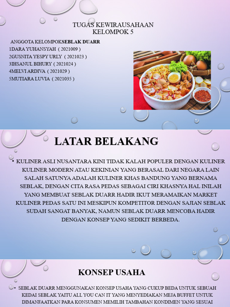 Tugas Kewirausahaan Kelompok 5 | PDF