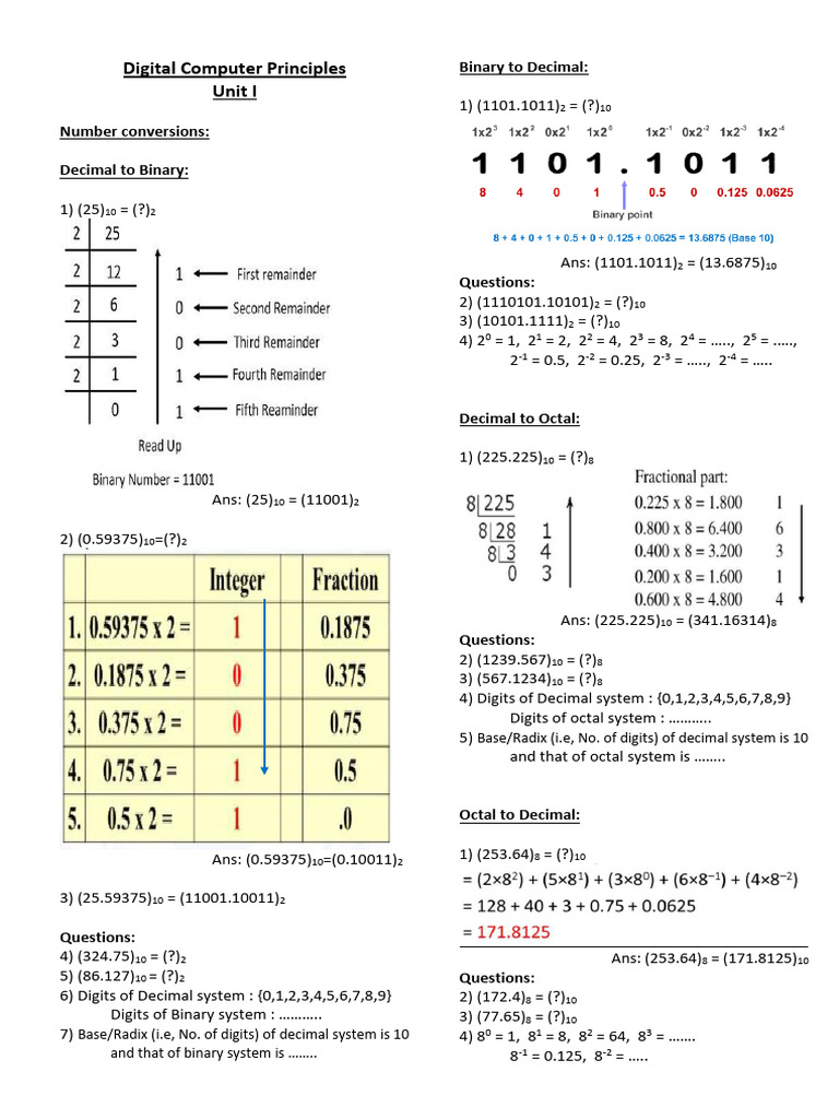 DCP Unit1 | PDF | Binary Coded Decimal | Logic Gate