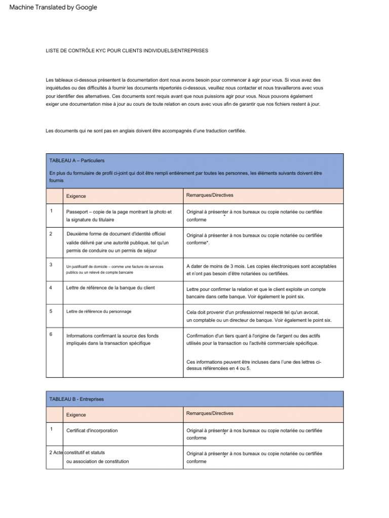 KYC Checklist - Table A and Table B-1 | PDF