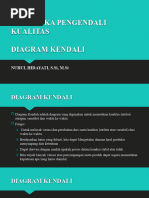 Tabel Distribusi Poisson | PDF | Griya & Taman