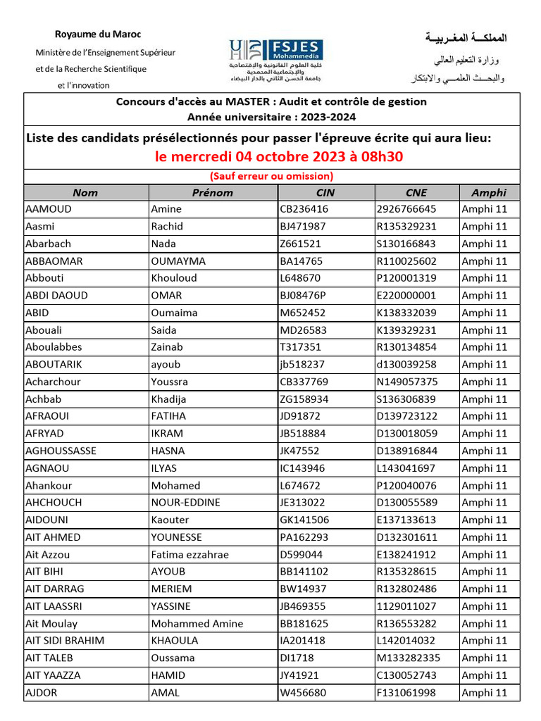 Le Mercredi 04 Octobre 2023 À 08h30: Liste Des Candidats ...