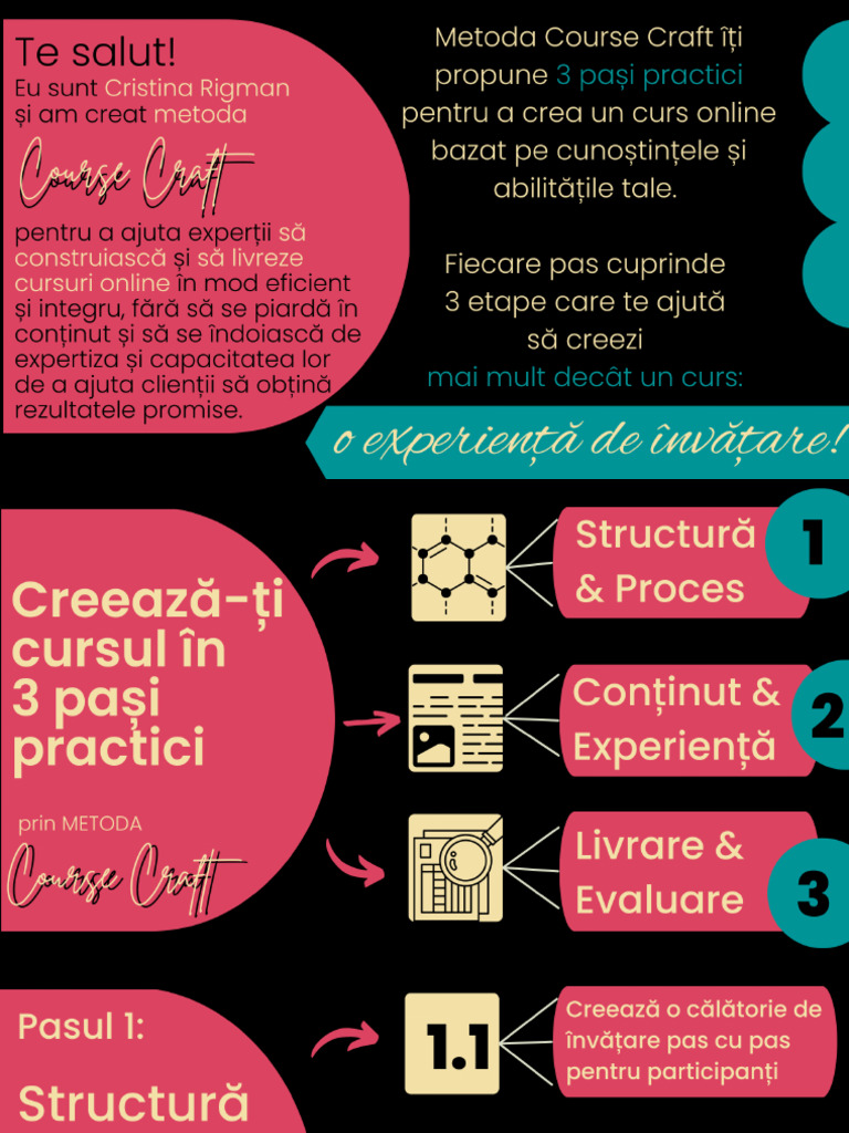 3 Pasi PT Un Curs Practic - Metoda Course Craft by Cristina Rigman | PDF