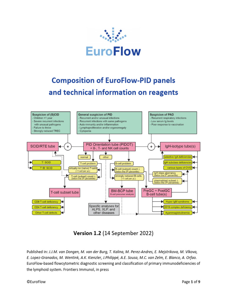 Composition of EuroFlow PID Panels and Technical Information On Reagents - Version 1.2 | PDF | T ...