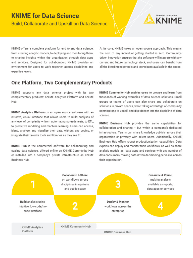 KNIME Software Overview | Download Free PDF | Analytics | Data Science