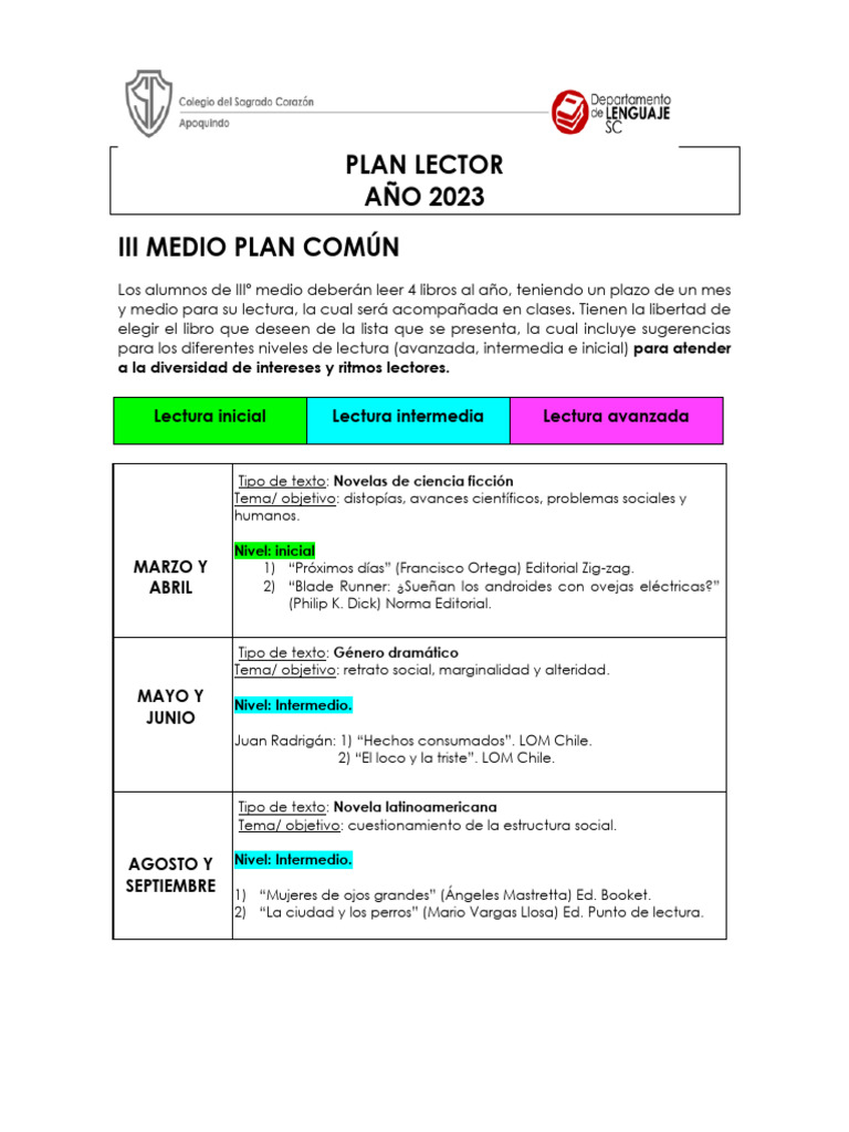 Plan Lector 2023 III Medio | PDF | Ciencias sociales