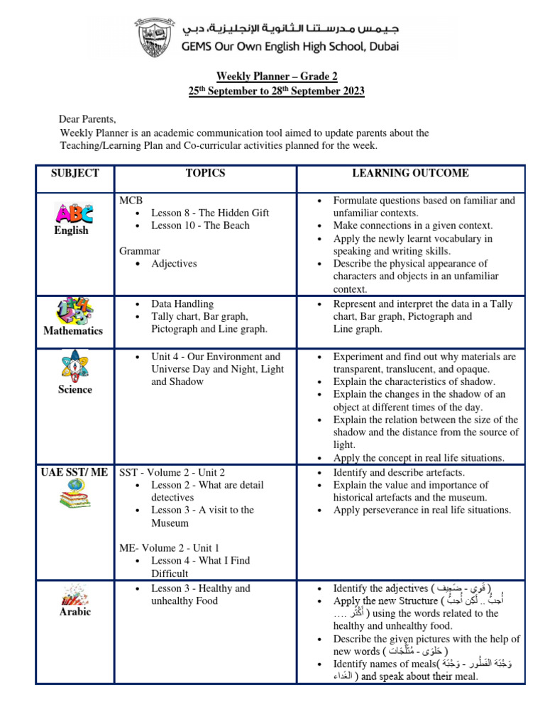 Weekly Planner - Grade 2 - 25th September To 28th September 2023 | PDF