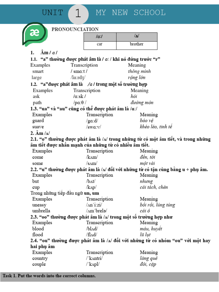 GRADE 6_UNIT 2 | PDF