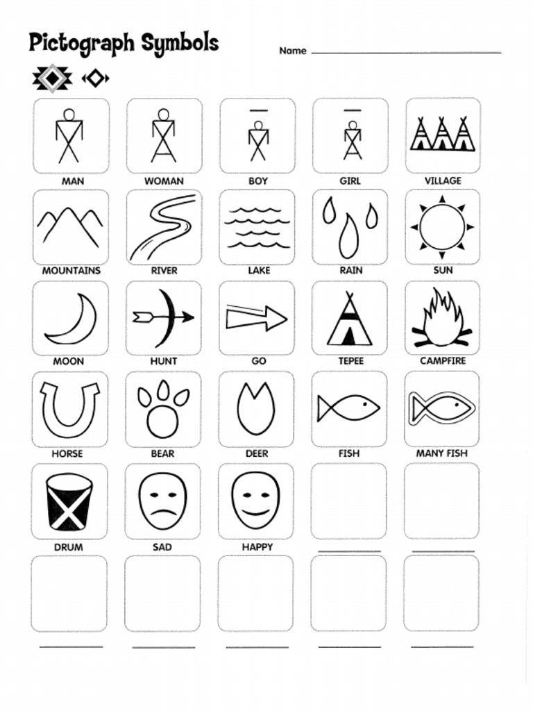 Pictograph Symbols & Story | PDF