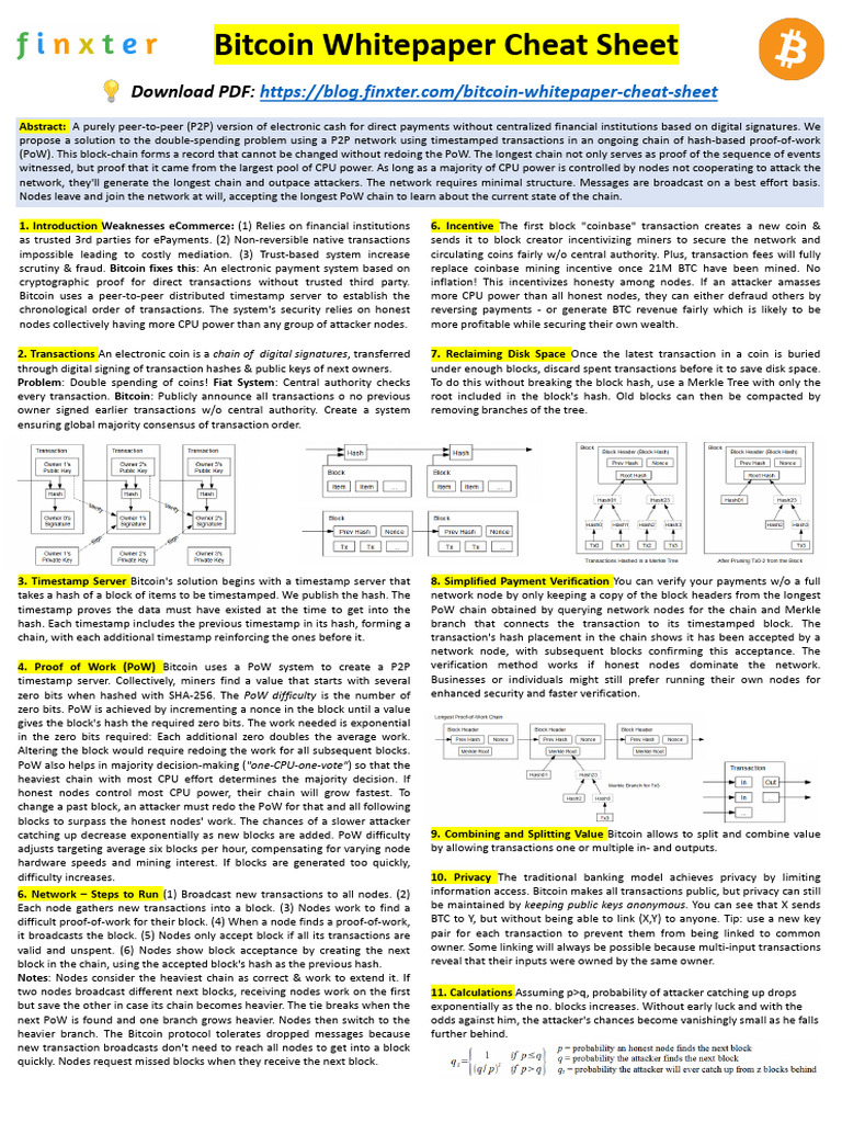 Finxter Bitcoin Whitepaper CheatSheet High Res | PDF | Bitcoin | Service Industries