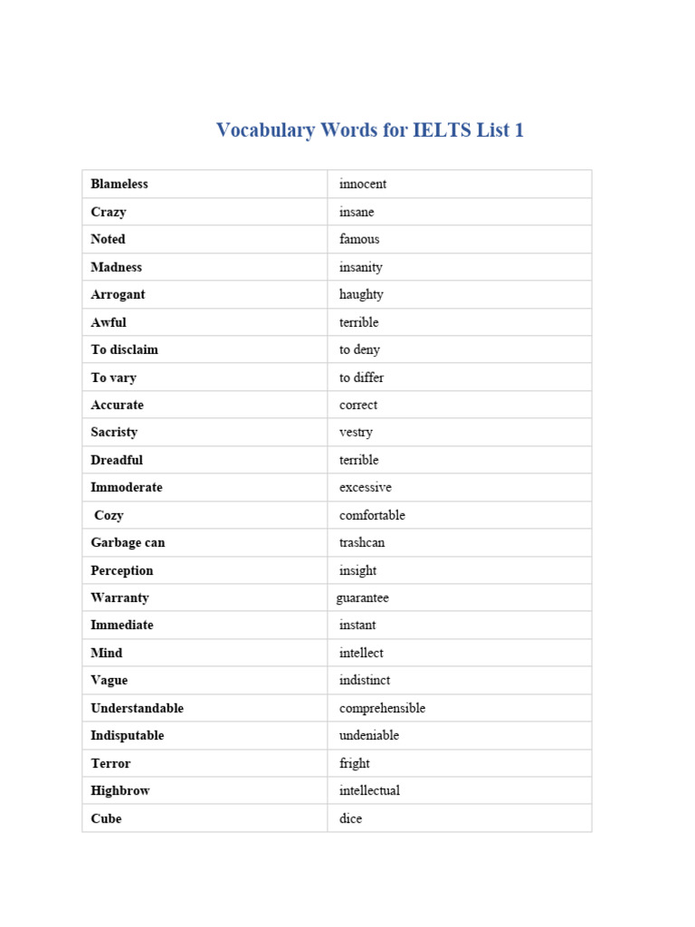 Vocabulary Words For IELTS List | PDF