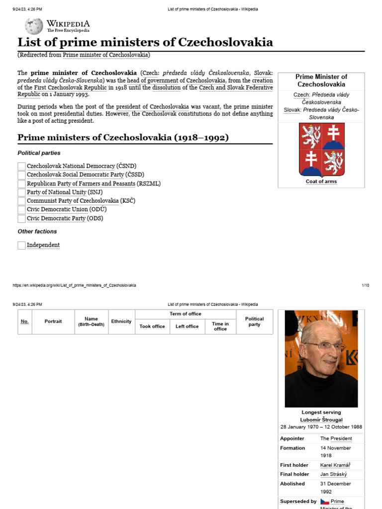 List of Prime Ministers of Czechoslovakia | PDF | Czechoslovakia ...