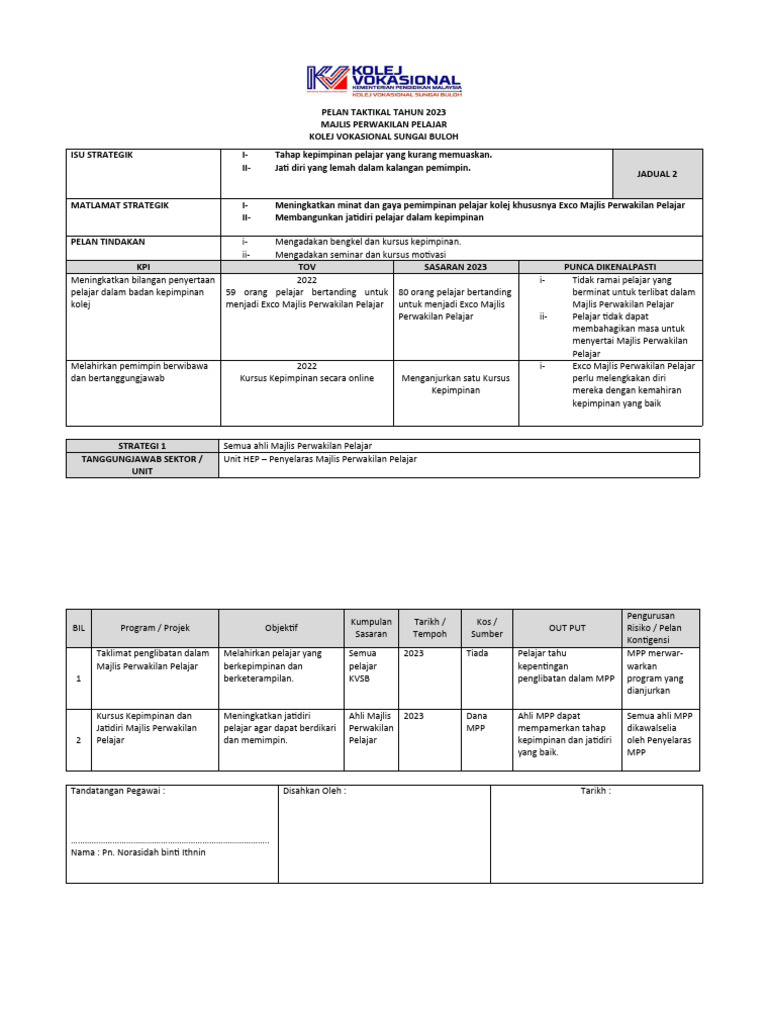 MPP Pelan Taktikal Dan Pelan Operasi Ete Tahun 2023 | PDF