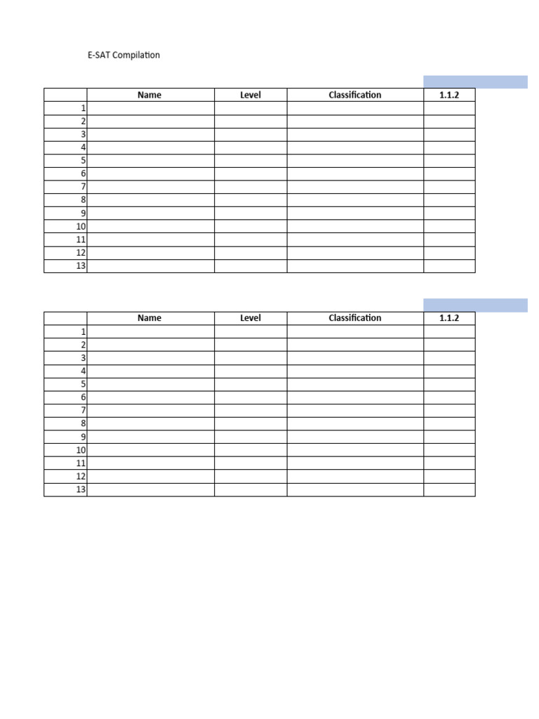 Esat Priority Development Areas 2023-2024 Template | PDF