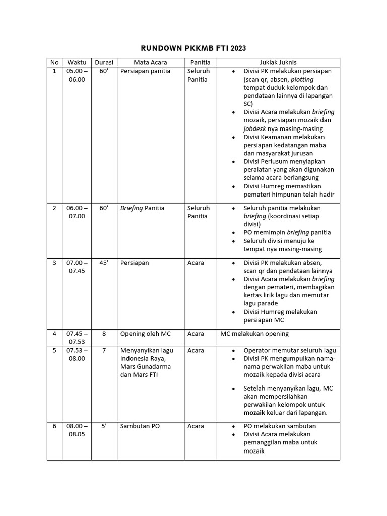 Rundown PKKMB FTI 2023 | PDF