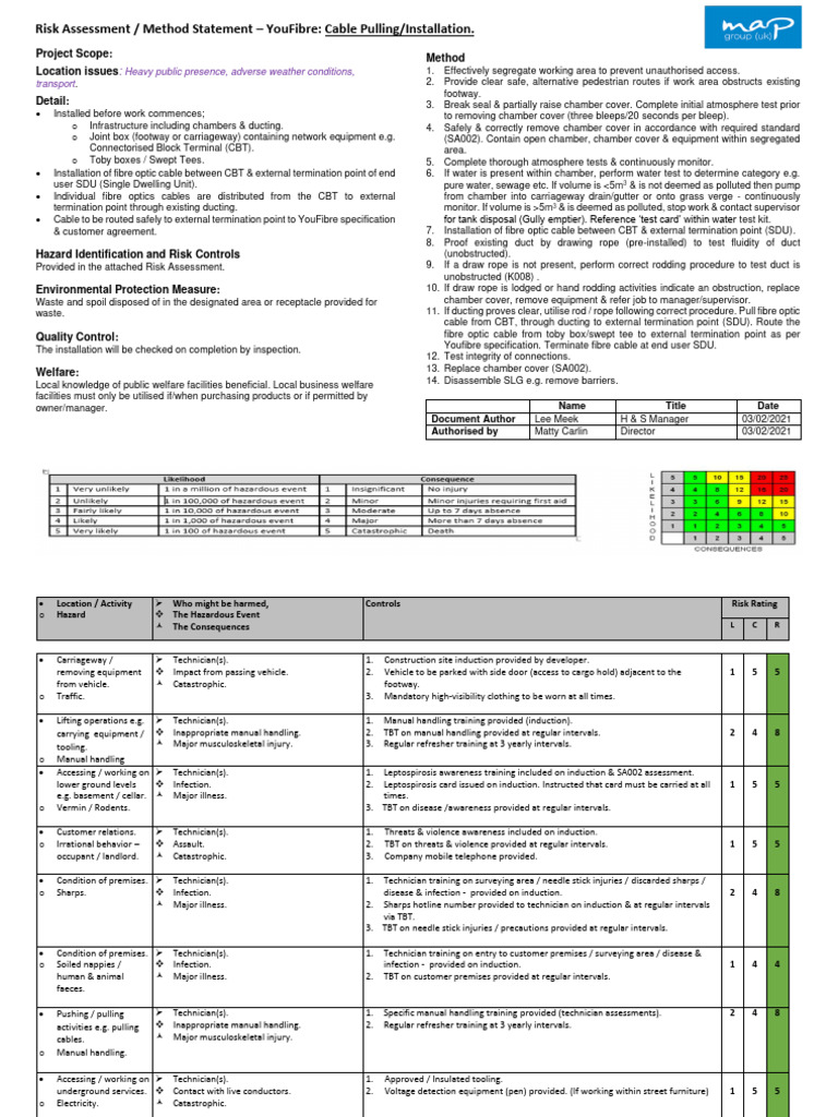 YouFibre CablePulling InstallationRAMS | PDF