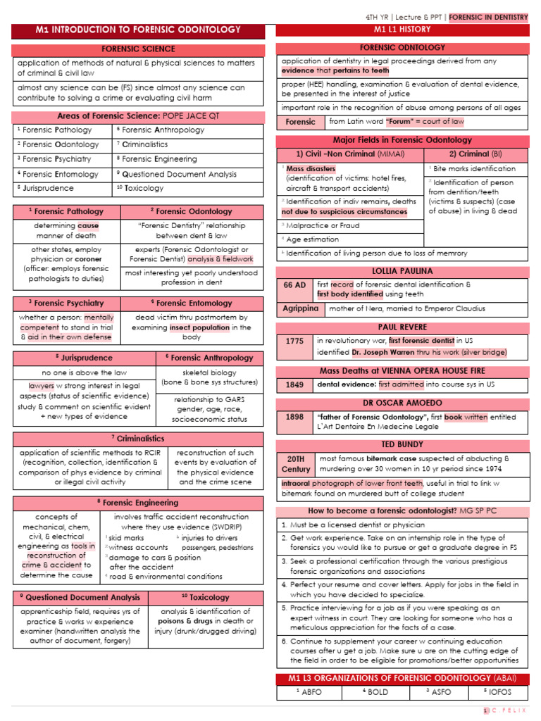 M1 M2 Forensic | Download Free PDF | Forensic Science | Autopsy