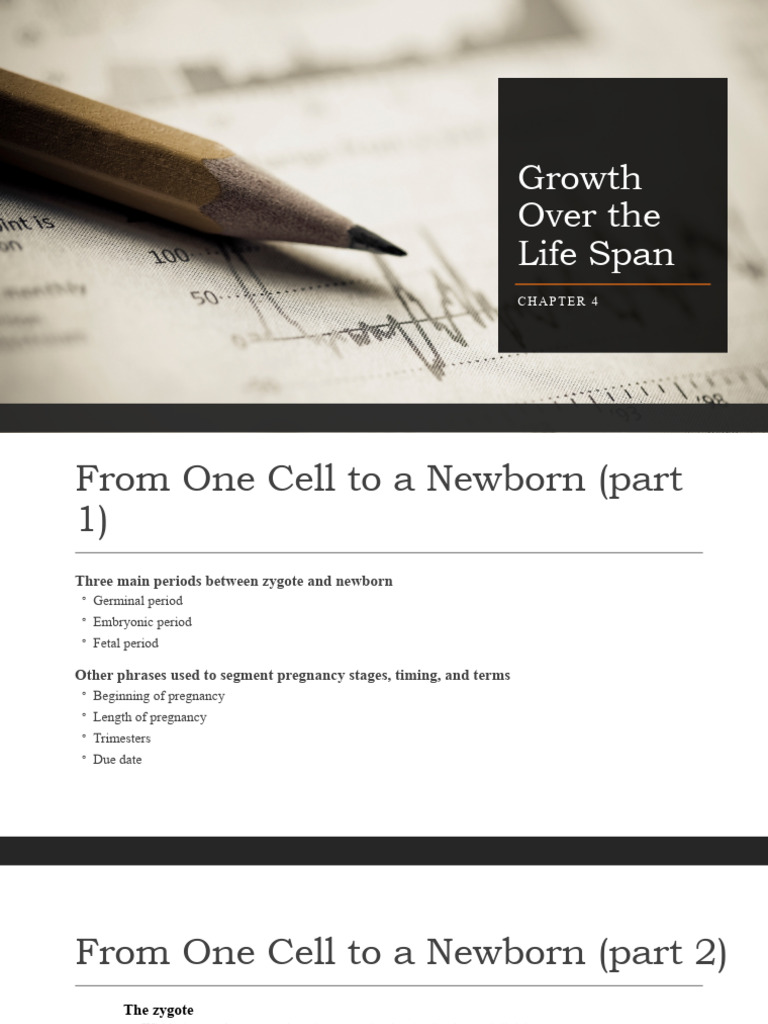 Chapter 4 Growth Over The Life Span | PDF | Puberty | Low Birth Weight