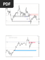 Lecture - 014 - RBR DBD Rally Base Rally - Drop Base Drop-1 | PDF ...