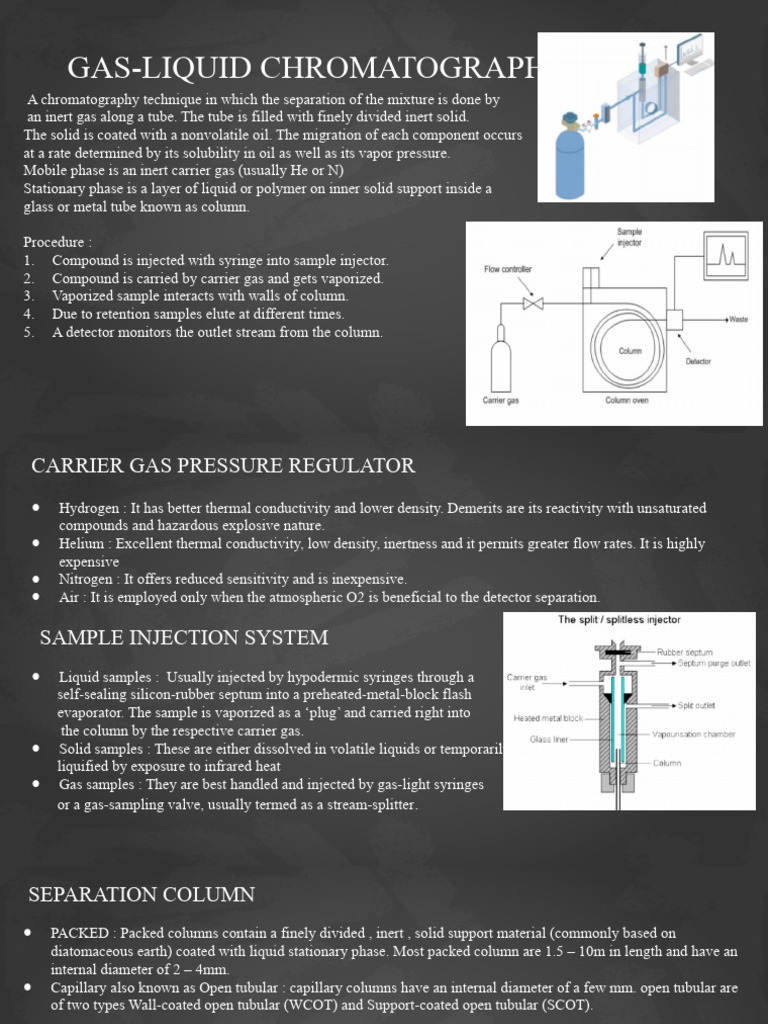 Gas Liquid Chromatography | PDF | Gas Chromatography | Chromatography