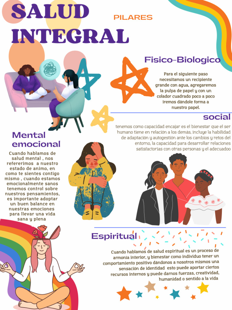 Salud Integral | PDF