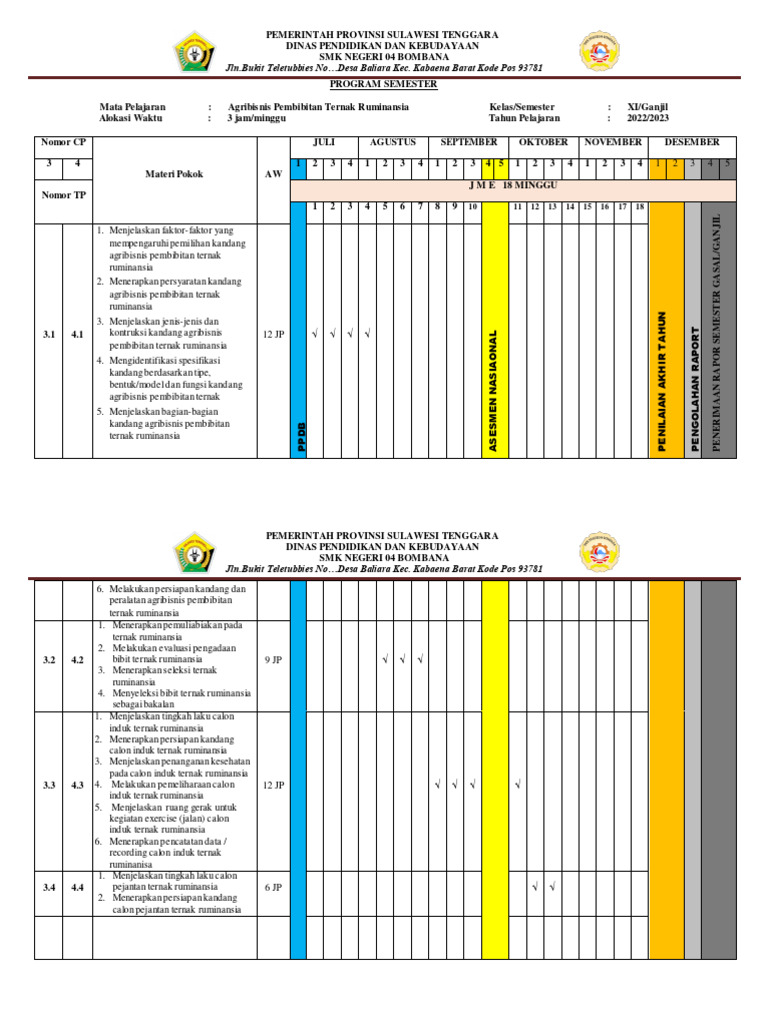 Program Semester (Prosem) | PDF