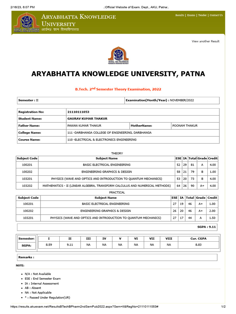 SEcond Sem - Compressed | PDF