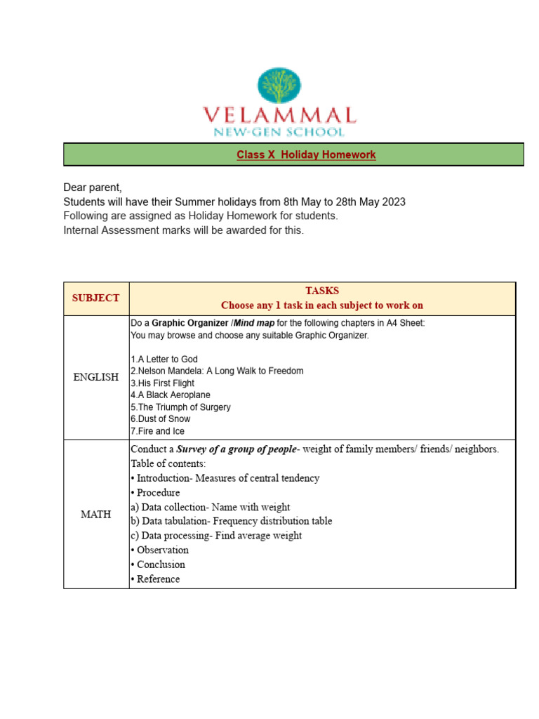 Grade 10 Holiday Homework | PDF
