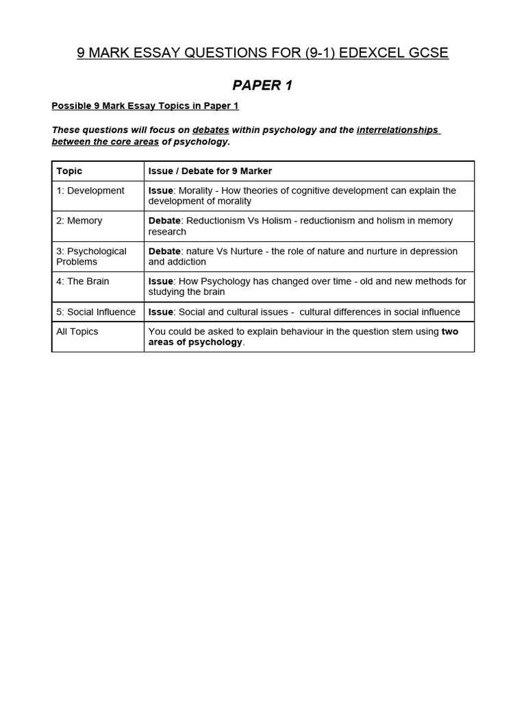 Dw-Booklet-Of-9-Mark-Essays-P1 2 | PDF | Obedience (Human Behavior ...