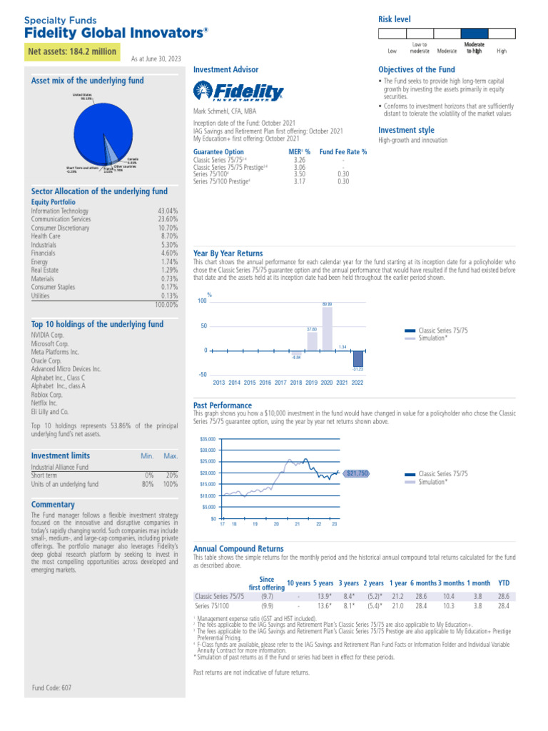 Fidelity Global Innovators | PDF | Stock Market Index | Msci