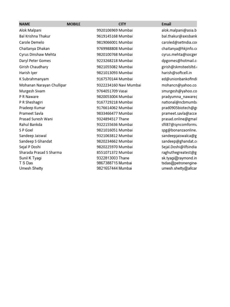 High End Car Owners Database Sample | PDF