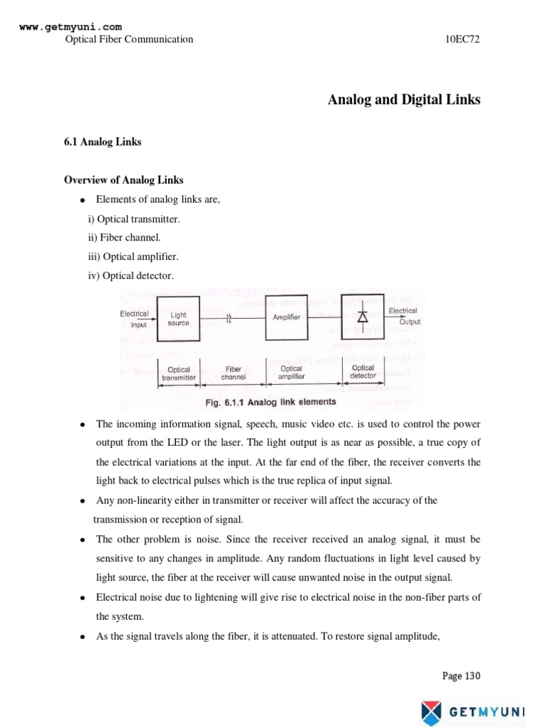 Understanding Analog Links in Fiber Optics | PDF | Optical Fiber ...