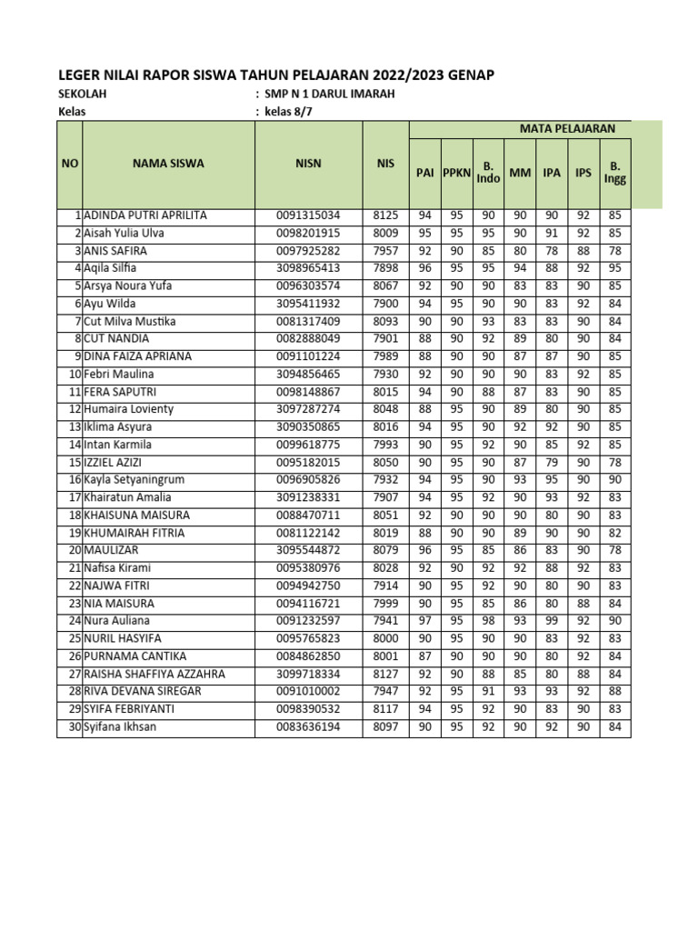 Leger - 20222 - Kelas 8 - 7 | PDF