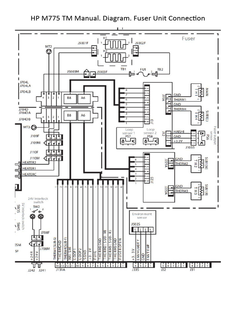 HP M775/M880 Fuser Unit Diagrams | PDF