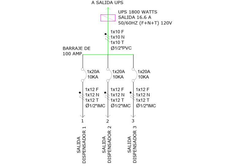 DIAGRAMA UNIFILAR UPS SALIDAS A SURTIDORES | PDF