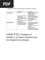 Cuadro Sinóptico (Género Dramático) | PDF | Teatro | Entretenimiento