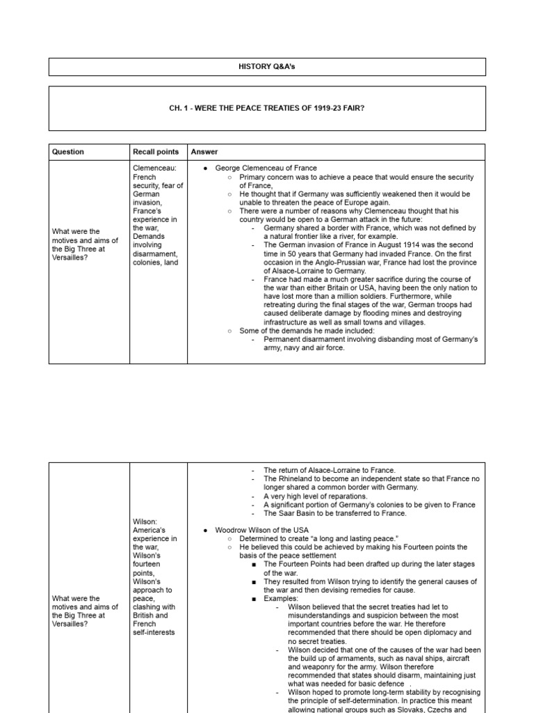 IGCSE History 0470 - Chapter 1 Revision Notes | PDF | Treaty Of ...