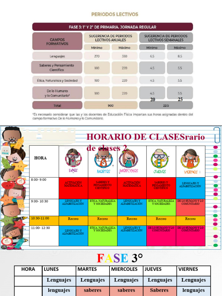 Horario Clases Fase 3 y 4 Primaria | PDF