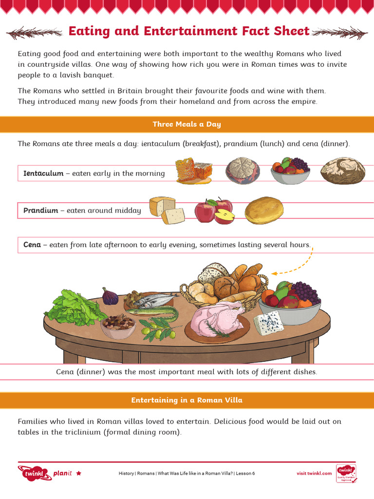 Eating and Entertaining Fact Sheet | PDF | Meal | Lunch