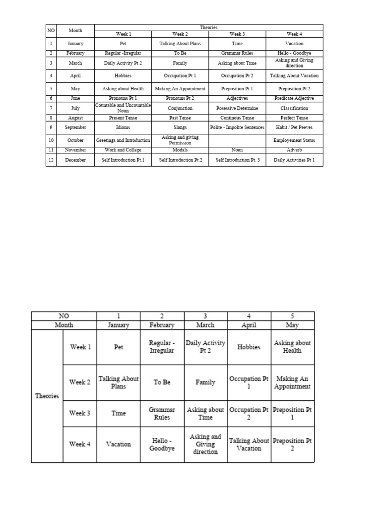 Timetable EC | PDF | Adjective | Noun