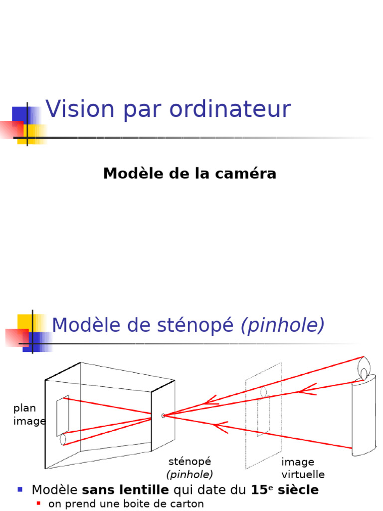 10-Modele Camera | PDF